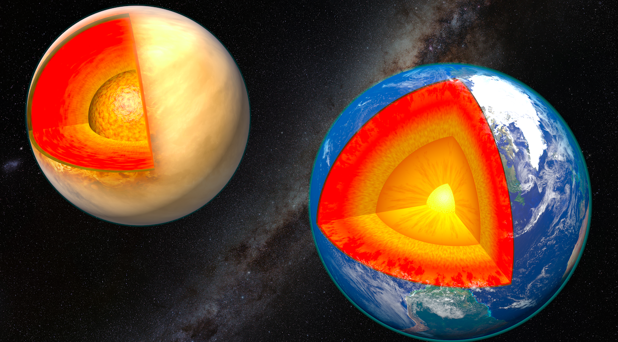 วีนัส ดาวแห่งความตาย... ศึกษาประวัติศาสตร์ของดาวศุกร์ไปกับ "Venus ...